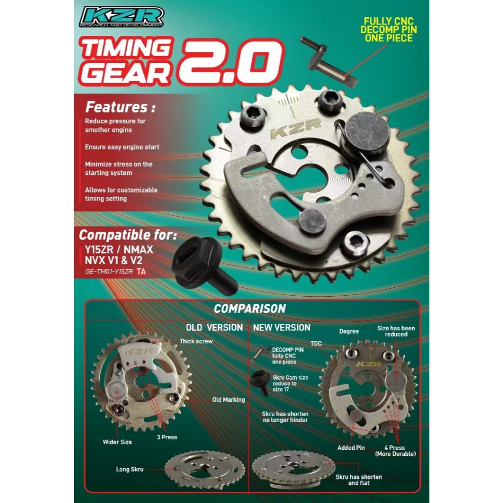 Adjustable Decomp Pin Timing Gear Y15ZR 38T KZR KOZI | Shopee Malaysia