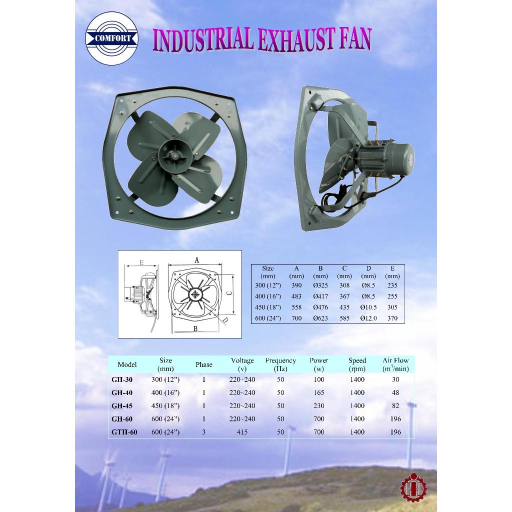 Comfort GH-40 Heavy Duty (400mm) 16" Industrial Exhaust Fan 240v Single ...