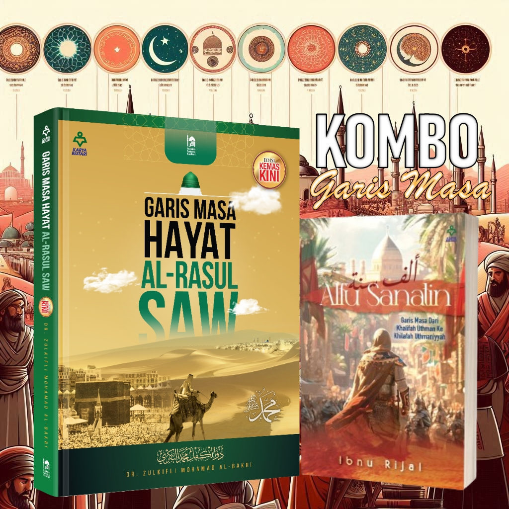 [Kombo SEJARAH Ikut Timeline] Garis Masa Hayat Al-Rasul Saw - Dr ...