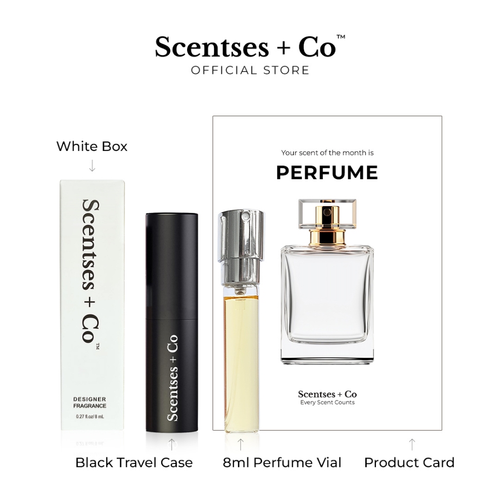 [8mL Refill] Coach Floral Blush EDP | Original Perfume | Decant ...