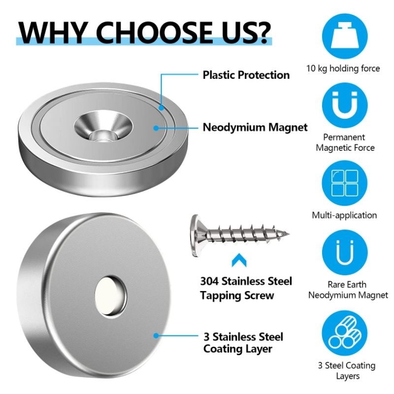 🧲Neodymium🧲 Power Strong Round Magnets With Hole 16mm/20mm/25mm/32mm ...
