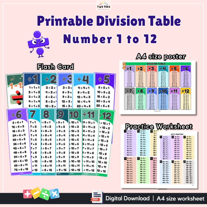 PDF Digital Printable Math Division Chart 1-12 Jadual Pembahagian for ...