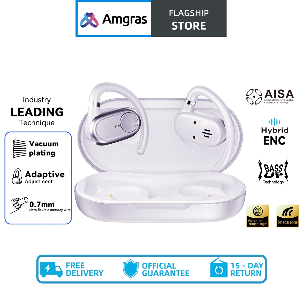 Amgras OpenEchoⅤ Ultra Air Conduction earphone bluetooth wireless ...