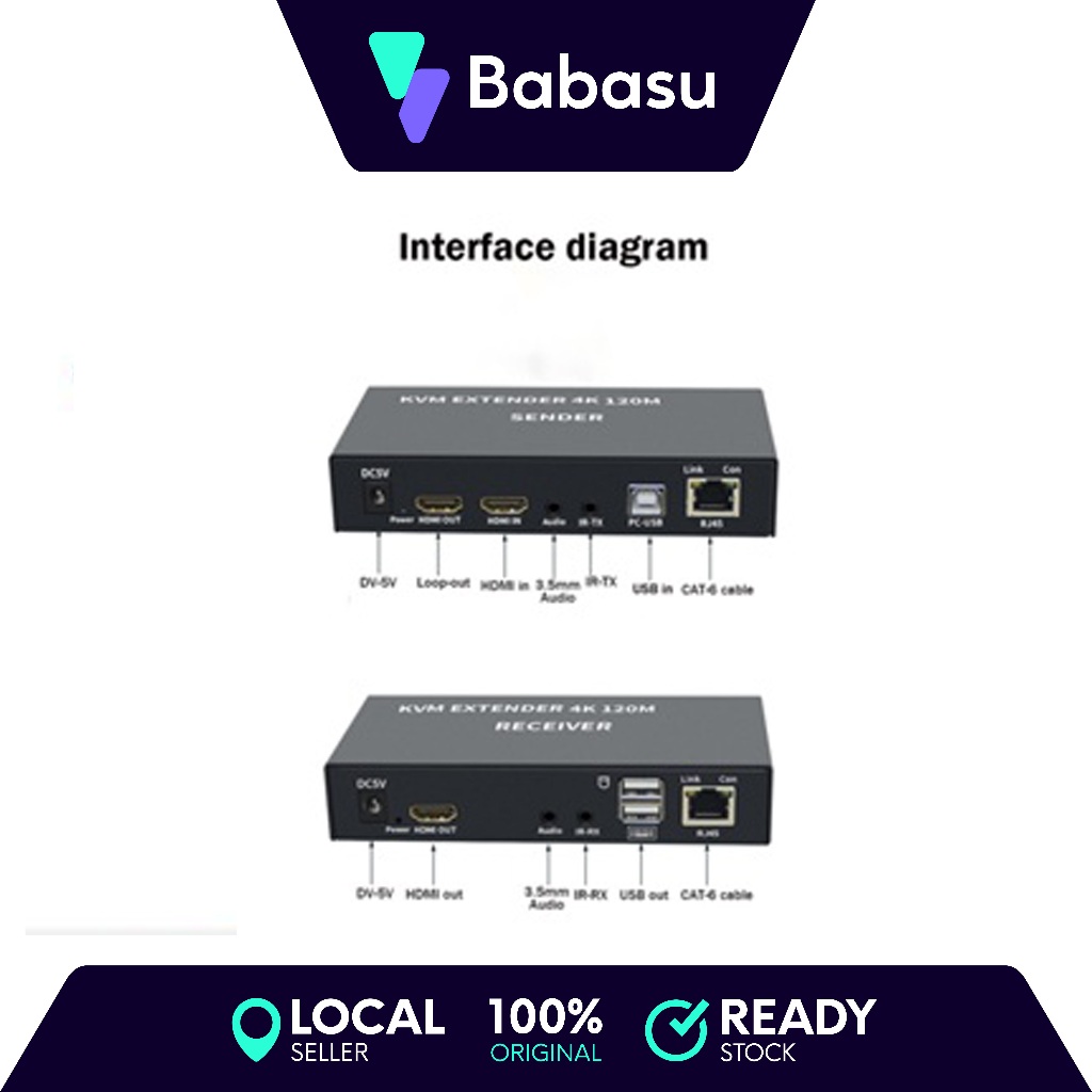 4K 120m HDMI KVM Extender Via Cat5e Cat6 Rj45 Ethernet Cable Video ...