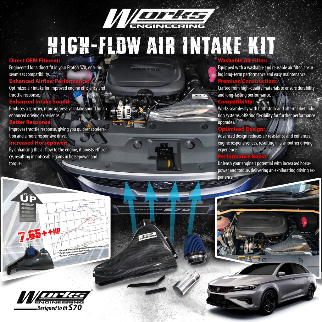 Proton S70 Turbo - WORKS ENGINEERING Air INDUCTION INTAKE kit | Shopee ...