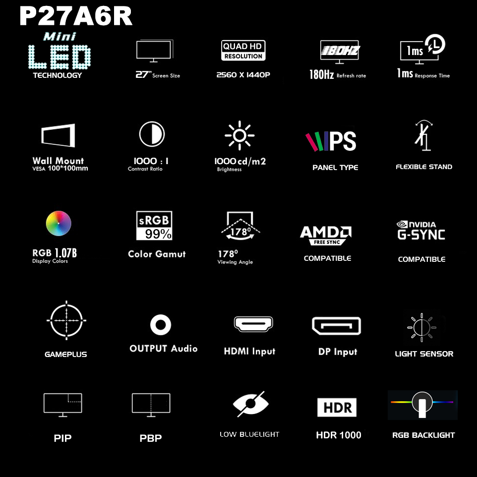 TITAN ARMY 27” Mini-LED QHD 2K 180Hz 1ms IPS HDR Rotatable 100%NTSC ...