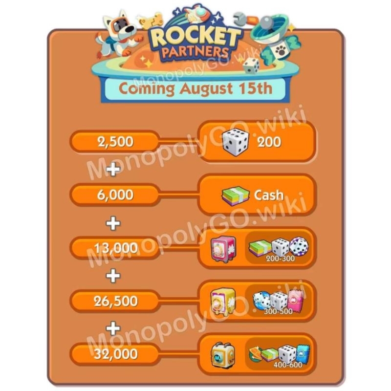 Monopoly go rocket partner event 15aug | Shopee Malaysia