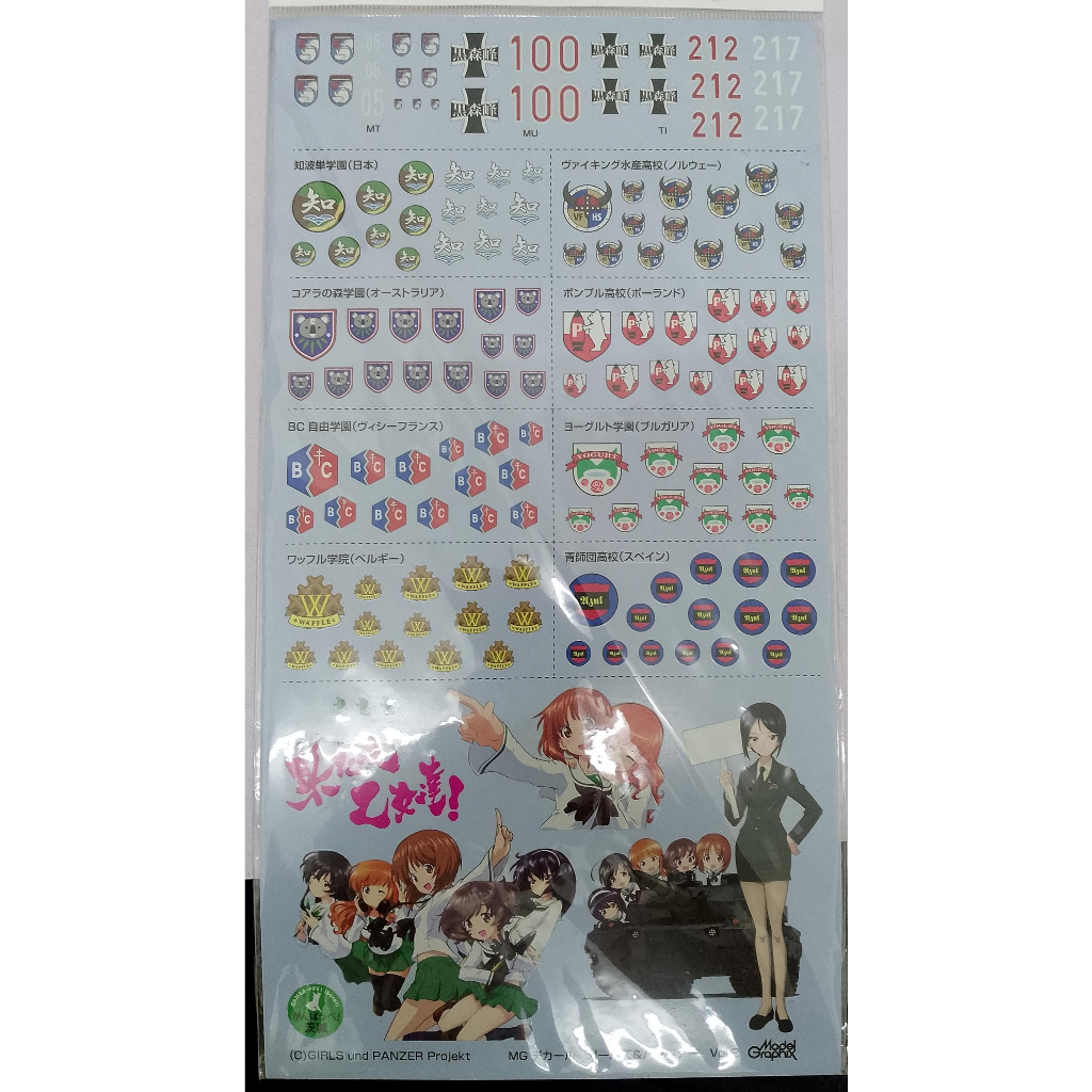 Model Graphix decal Girls und Panzer Flim Projekt Vol.2 | Shopee Malaysia