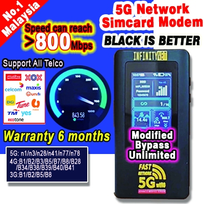 5G Modified Sim Card Modem - Unlimited Internet Hotspot, 5G Modem WiFi ...