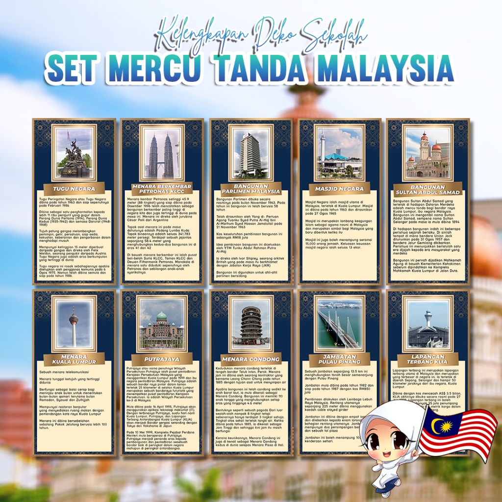 1 DAY SHIP (10PCS) SET POSTER MERCU TANDA MALAYSIA - TEBAL / MERDEKA ...