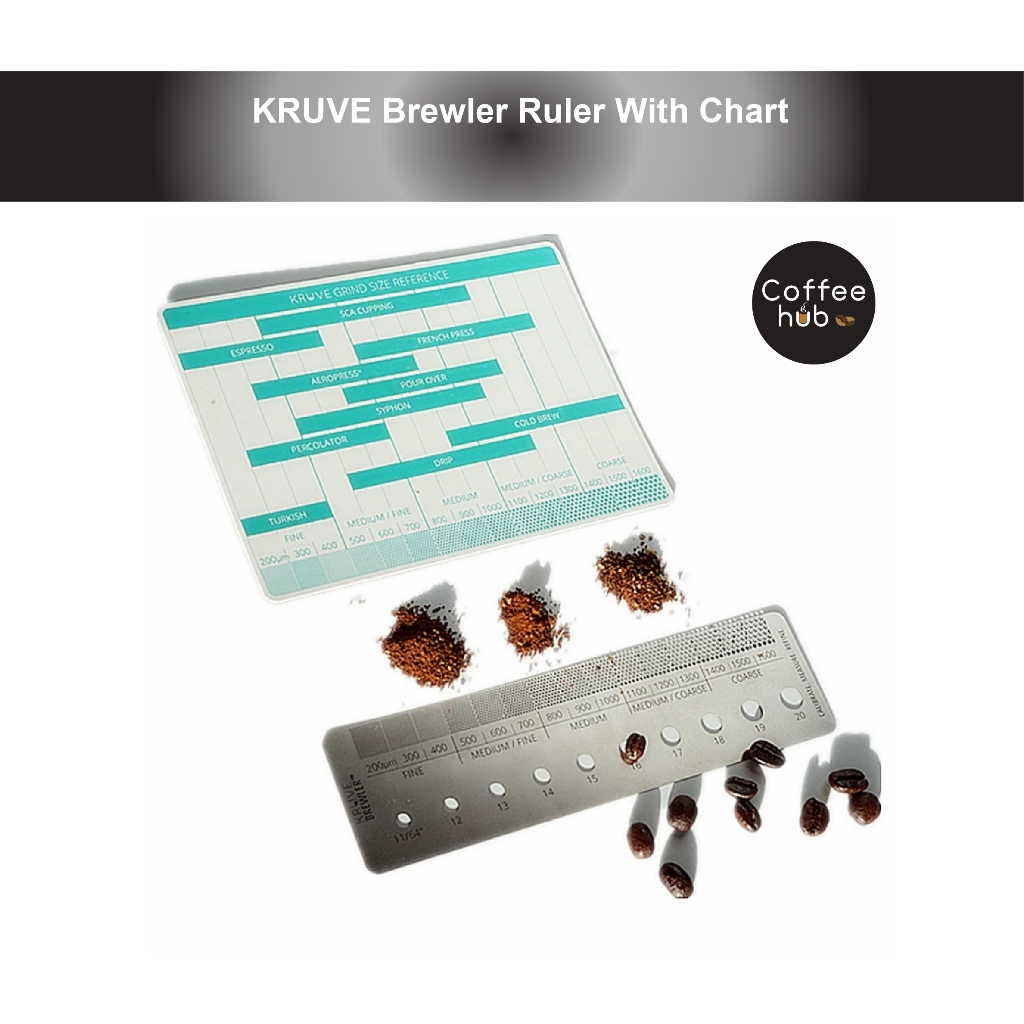 (Ready Stock)KRUVE Brewler Grinding Scale For Ruler Set Coffee Around ...