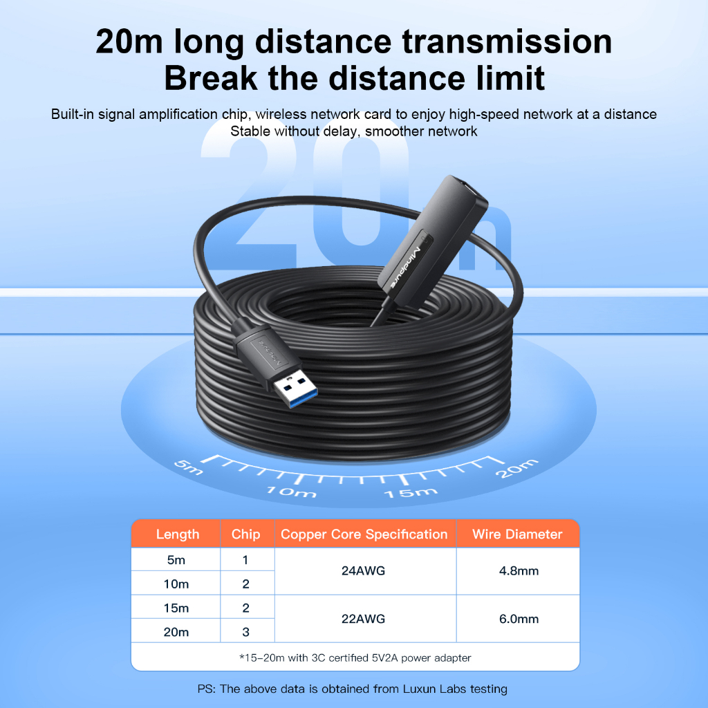 MINDPURE 5M 10M 15M 20M PREMIUM USB 3.0 Active Extension Cable With ...