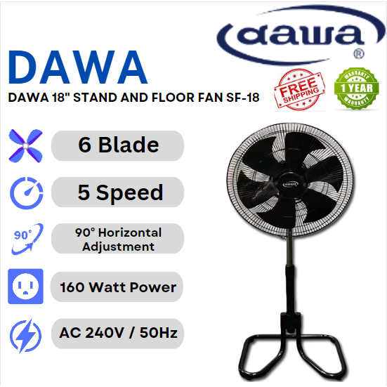 (FREE DELIVERY) STAND FAN, KIPAS, KIPAS BERDIRI, KIPAS ANGIN BESAR ...