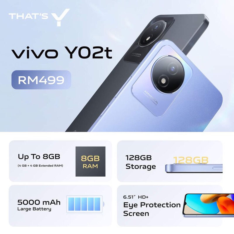 Hot New Arrival vivo Y02T 4GB RAM +4GB EXTENDED RAM + 128GB ROM 5000mAh ...