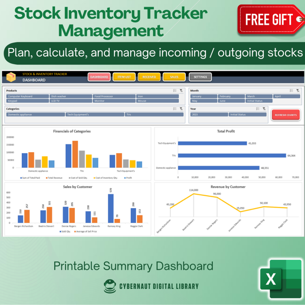Excel Template - Stock Inventory Tracker Management Excel (Free 12-in-1 Bundle Excel Course ...