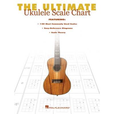 The Ultimate Ukulele Chord Chart | Shopee Malaysia
