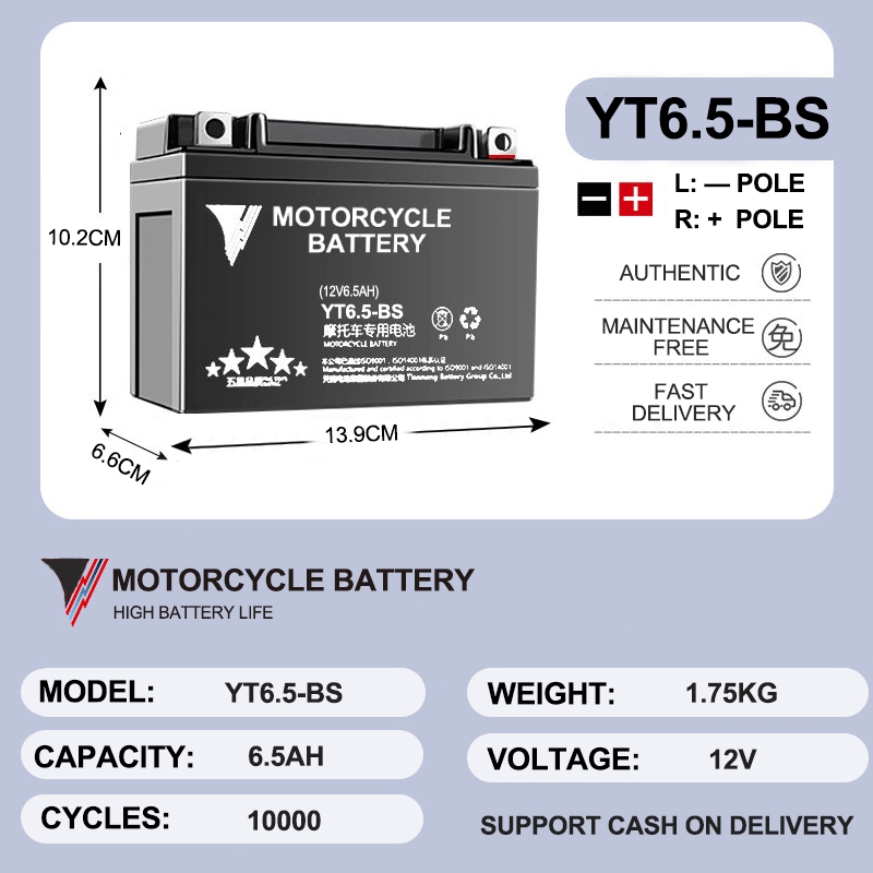 [Hot sale]12V Motorcycle Battery 2.5L/3L/4L/5L/6.5L/7L GEL BATTERY ...