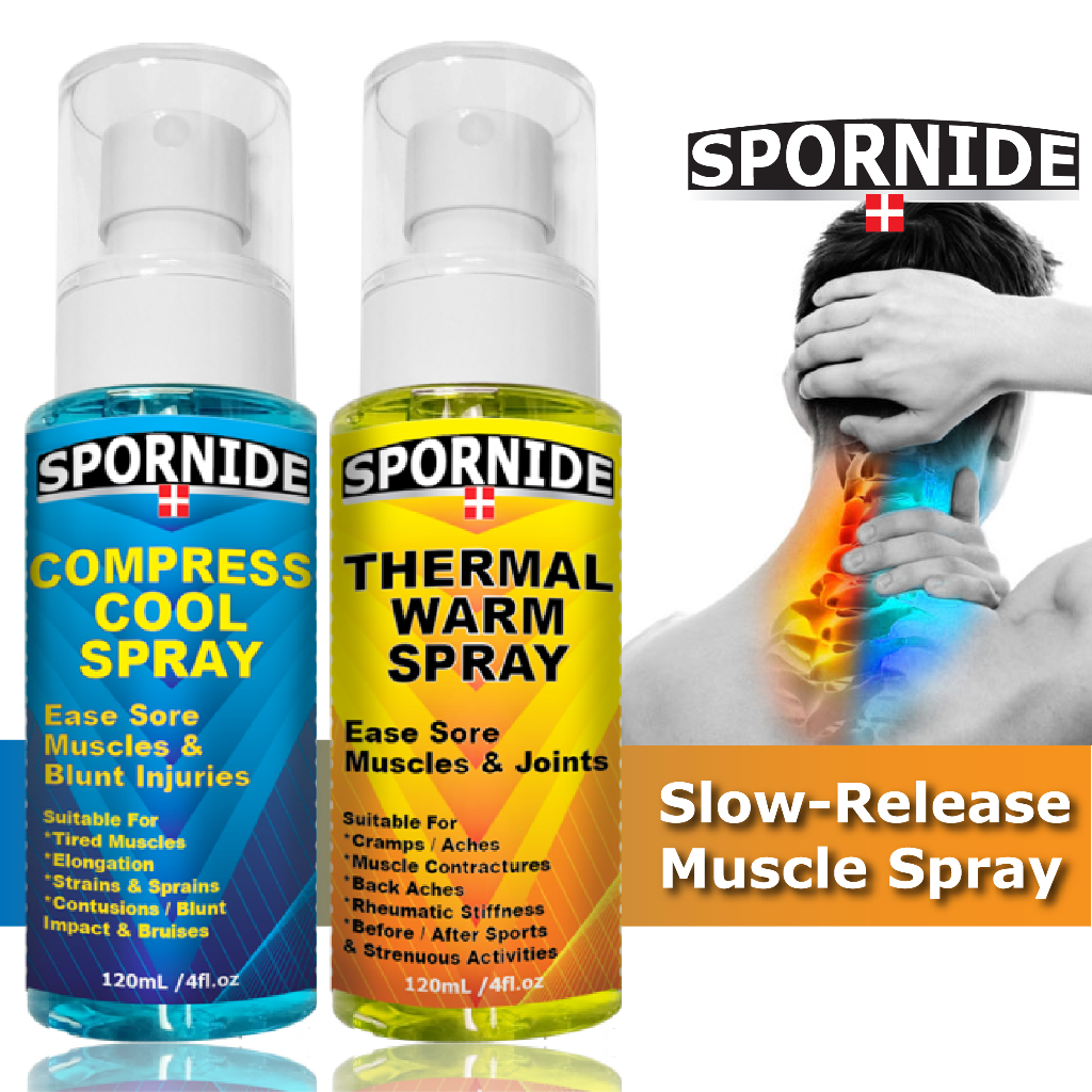 SPORNIDE Slow-Release Muscle Spray (Comparable to Perskindol ...