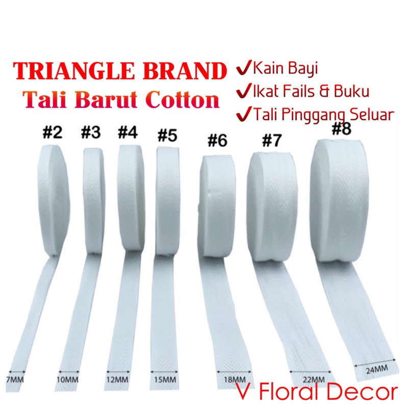 Pita Tali Barut Putih Triangle Brand/tali barut cotton/cotton tape ...