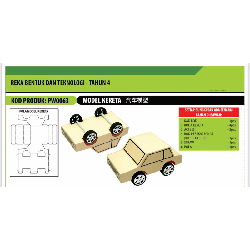 Projek RBT Tahun 4 - Model Kereta - Reka Bentuk & Teknologi - DIY ...