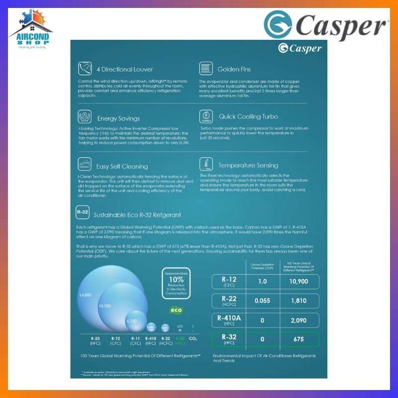 CASPER AIR-CONDITIONER WALL TYPE INVERTER 1.0HP/1.5HP (GAS R32) MODEL ...