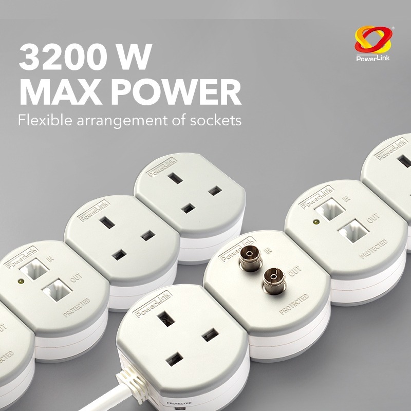 [SIRIM] Powerlink Official Modulinks Socket - Modulink Socket 4 gang set box | Shopee Malaysia