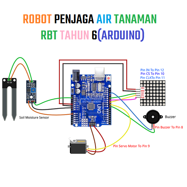 Projek RBT : Robot Penjaga Air Tanaman Tahun 6 || Projek RBT | Shopee ...