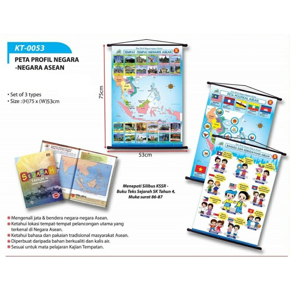 PETA PROFIL NEGARA-NEGARA ASEAN KT-0053 | Shopee Malaysia