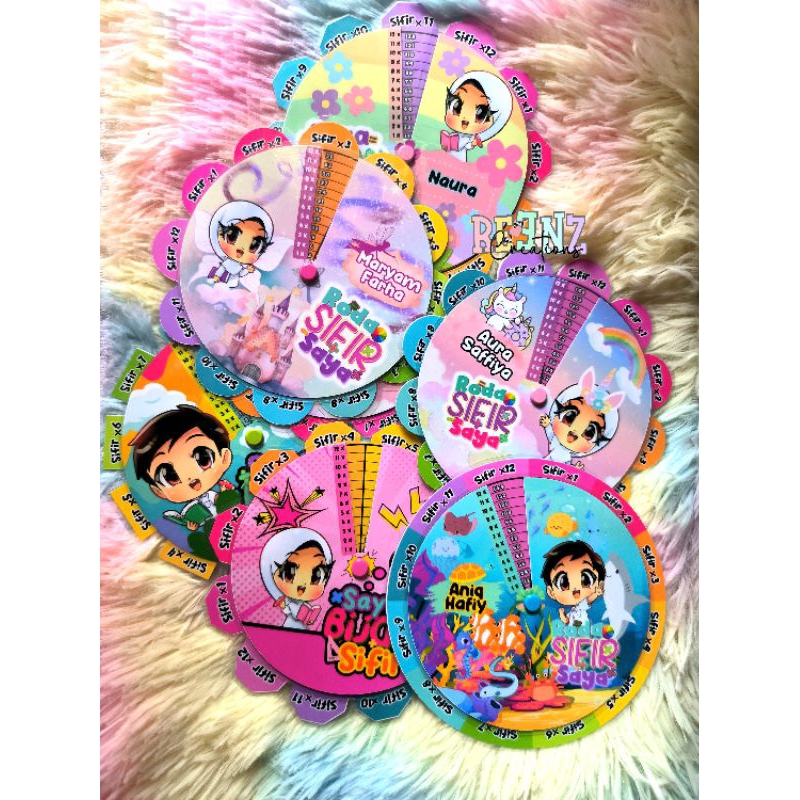 Roda sifir matematik multiplications times tables sifir 2024 roda ...