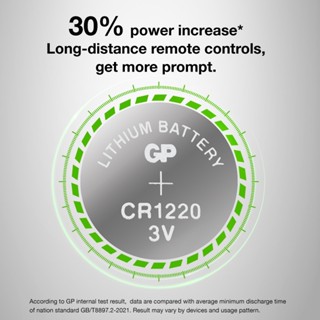 GP Lithium Coin Cells Battery CR1220 [ Card of 1s ] (ECR1220 DL1220 VR1220 5012LC CR 1220 ...