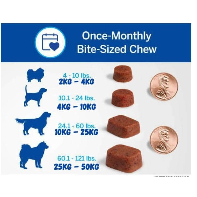 Dog Chewable Tablet For Ticks (KUTU) Fleas Mange 10KG -25KG 1Box - 6PC ...