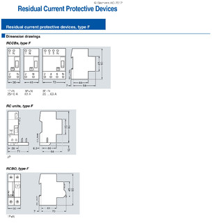 (SPECIAL PROMOTION) SIEMENS RCCB (5SM & 5SV), WITH 2 POLES & 4 POLES ...