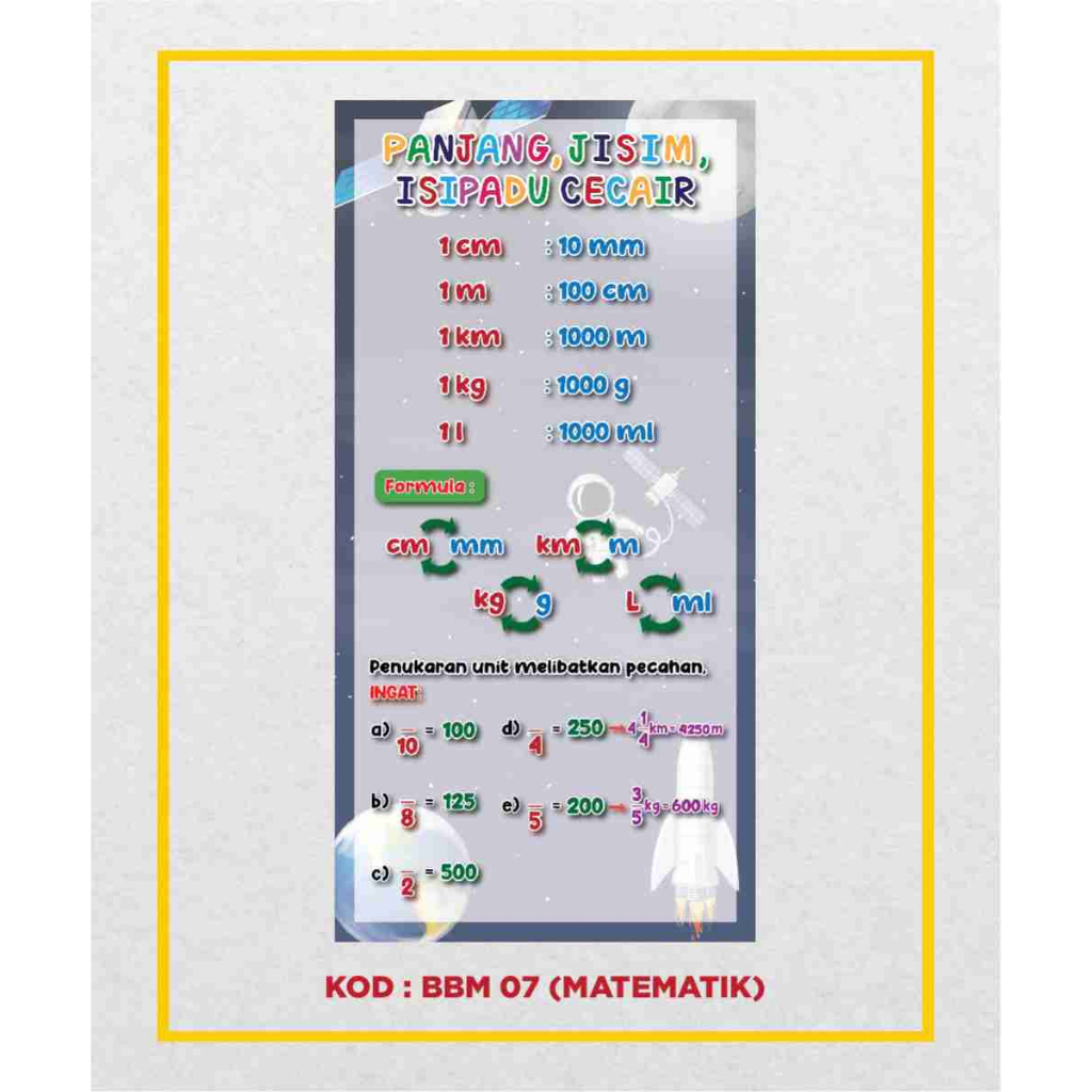 Poster Matematik | BBM Matematik | Sudut Keceriaan Matematik | STEM ...