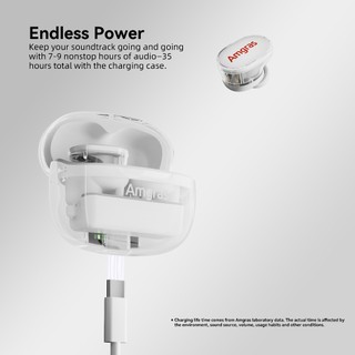 Amgras Future SE2 Transparent Wireless Earbud Gaming ENC Noise ...