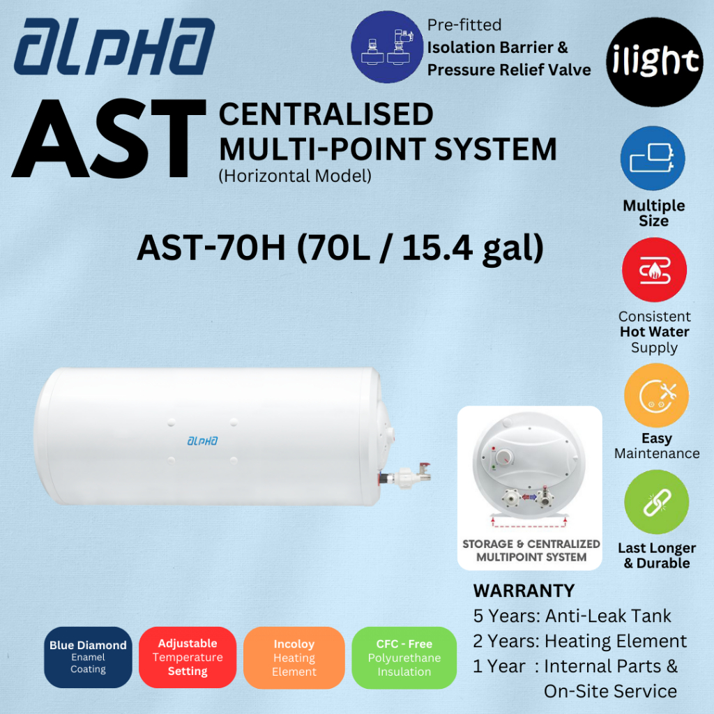 ALPHA AST Centralized Multi-Point System Horizontal Storage Water Heater 30L 40L 50L 70L 90L ...