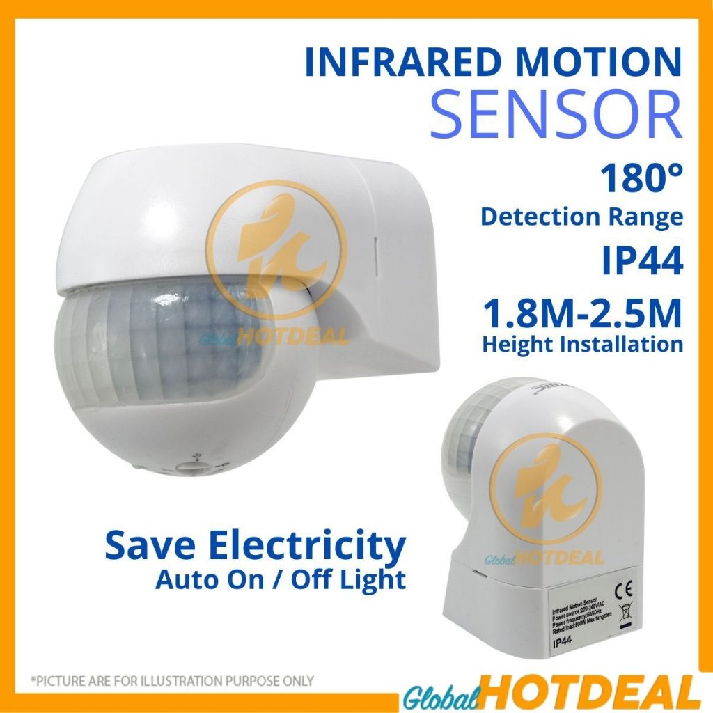 POTRIC PIR Sensor Wall-Mounted Infrared Motion Sensor Adjustable LED ...