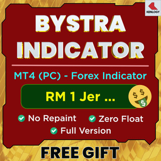 indicator - Prices and Promotions - Mar 2024 | Shopee Malaysia