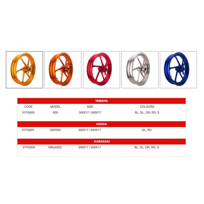 XMAX 250 V1 V2 / RCB FG506 FORGED RIM 100% ORIGINAL RCB FRONT 3.50×15 ...