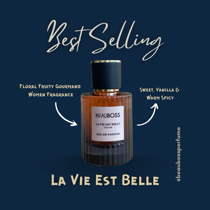 BEAUBOSS PERFUME HQ Online, June 2026 | Shopee Malaysia
