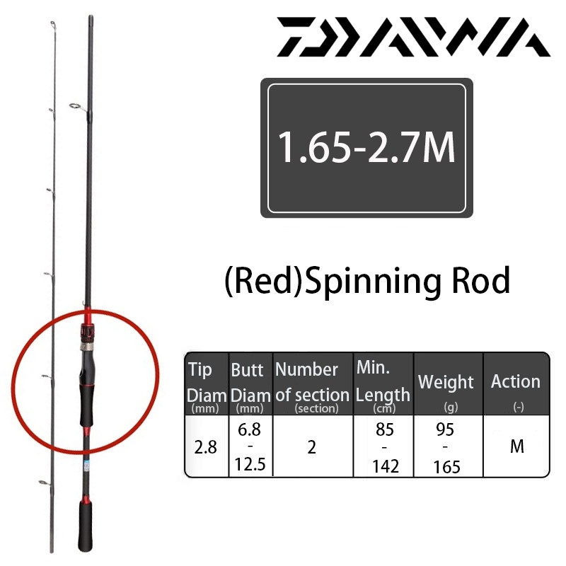 Daiwa Casting Rod Spinning Rod M Power Fishing Rod Joran Pancing ...