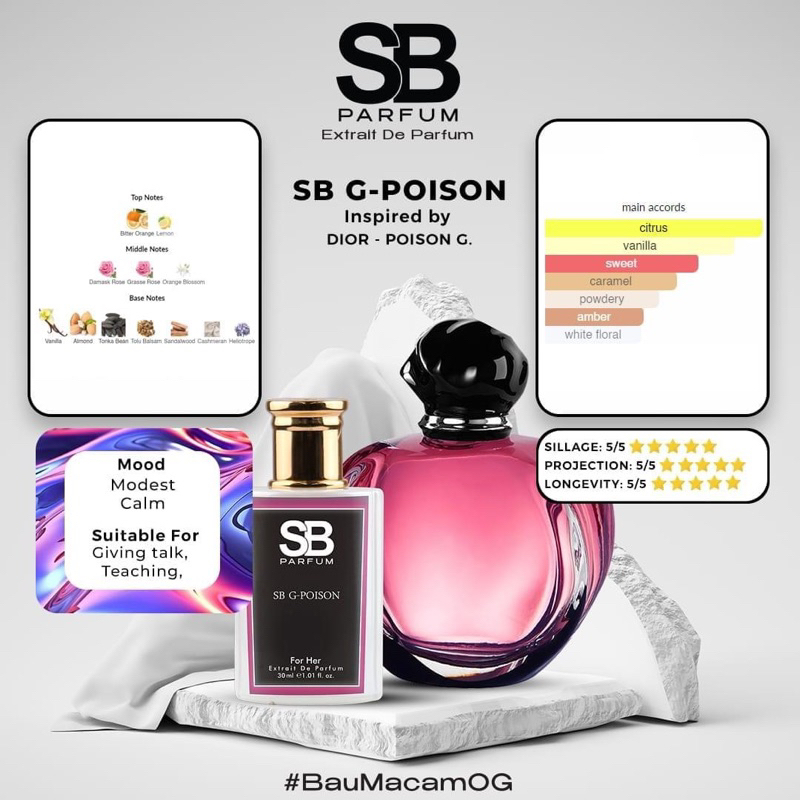 SB G - poison by sugarbomb edp | Shopee Malaysia