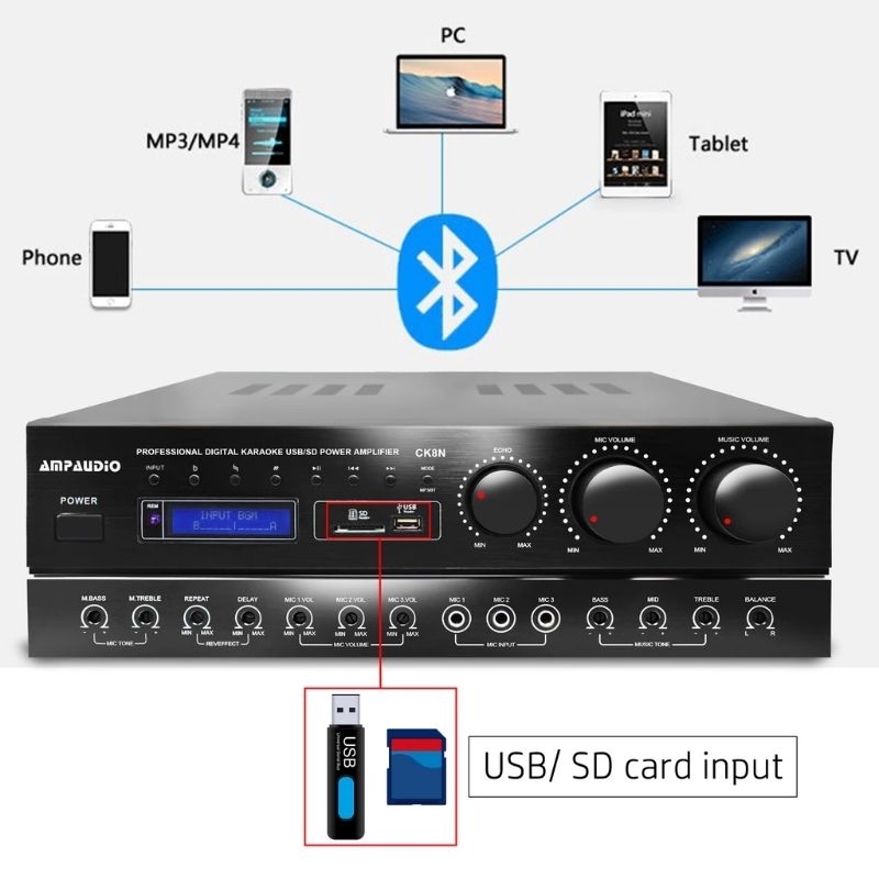 Professional Karaoke Amplifier Premium 4000W AmpAudio Karaoke Bluetooth ...