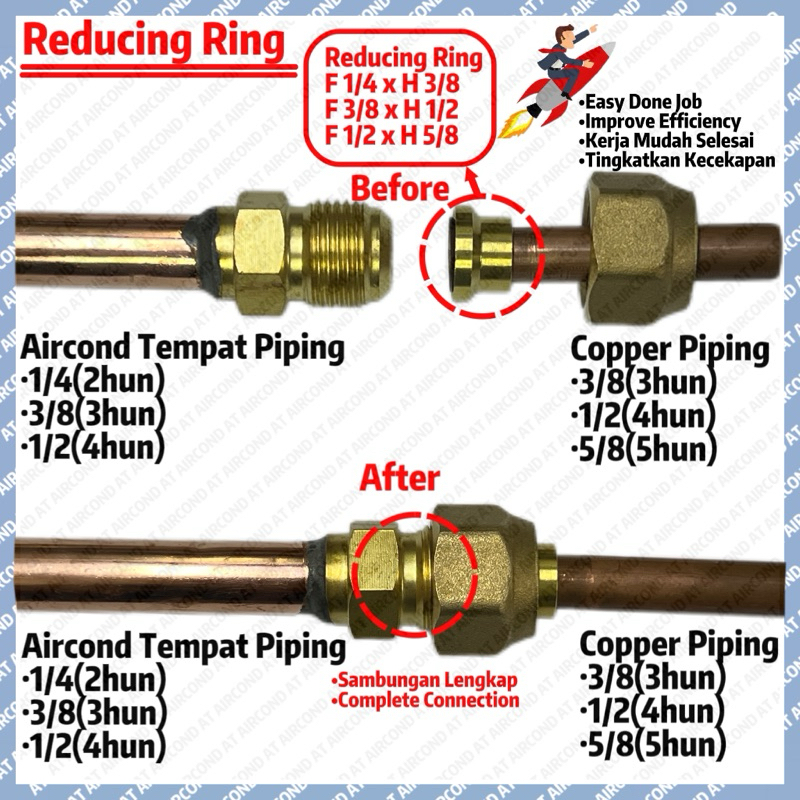 FALRE REDUCER / REDUCING RING FOR AIRCOND / FORGEN RING REDUCER ...