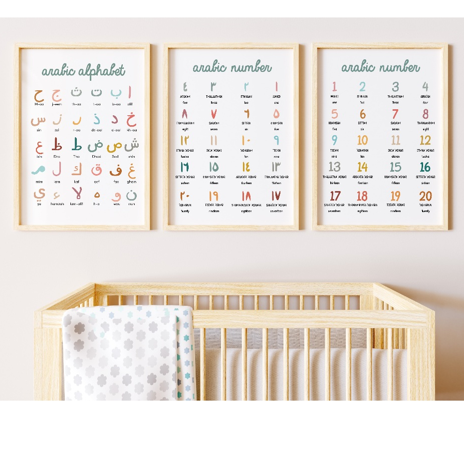 Nursery Set of 3 Poster dengan Frame (Nursery Series) saiz A3/A4 ...