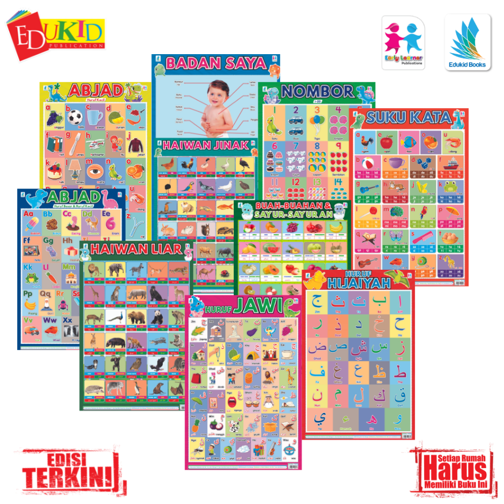 Poster-KOLEKSI POSTER BELAJAR KANAK-KANAK-Poster Pendidikan-Poster ...