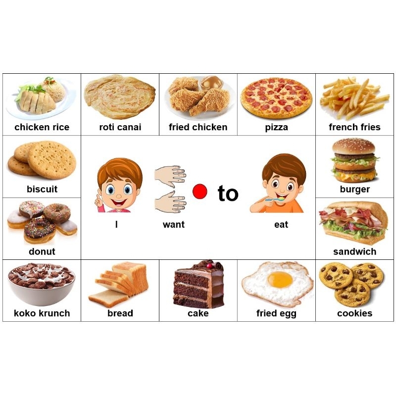 Autism routine Education PECS AAC Communication Board I want to eat ...