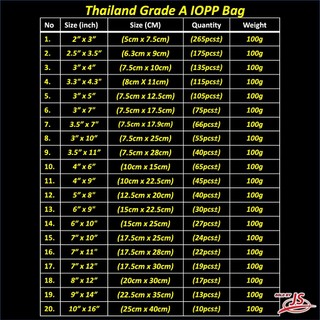 20 saiz Beg Plastik Lutcahaya Tinggi IOPP Siam (100g) | Shopee Malaysia