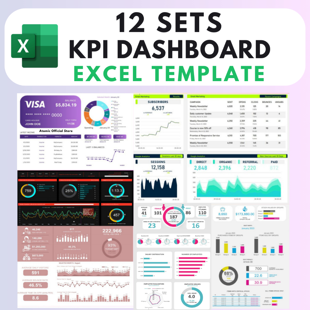 🔥INSTANT🔥 12 Sets KPI Dashboard Excel Template - Fully Editable Excel ...