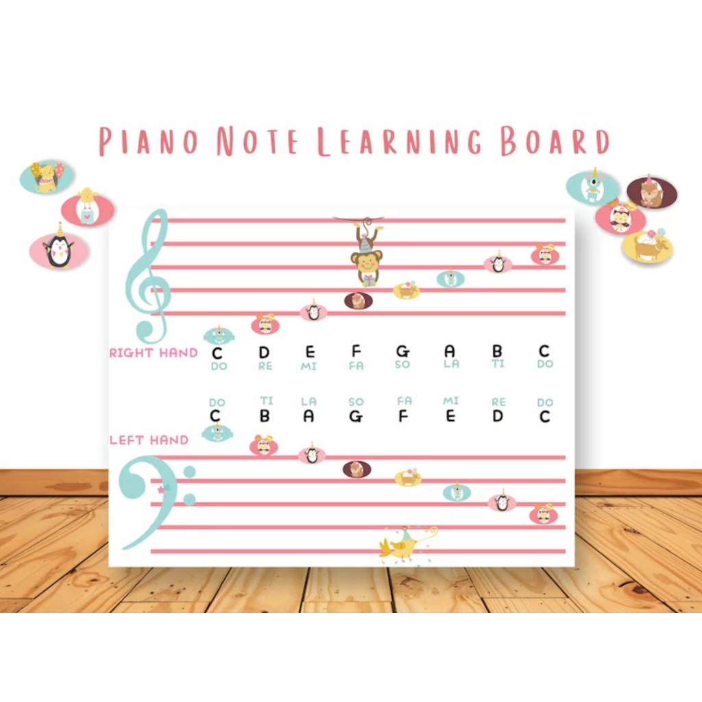 PDF] 080- Musical Board Music Theory Printable Montessori Toddler ...