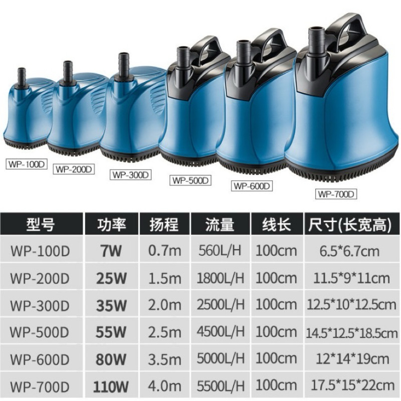 SOBO Aquarium Submersible Water Pump WP-100D WP-200D WP-300D Fountain ...